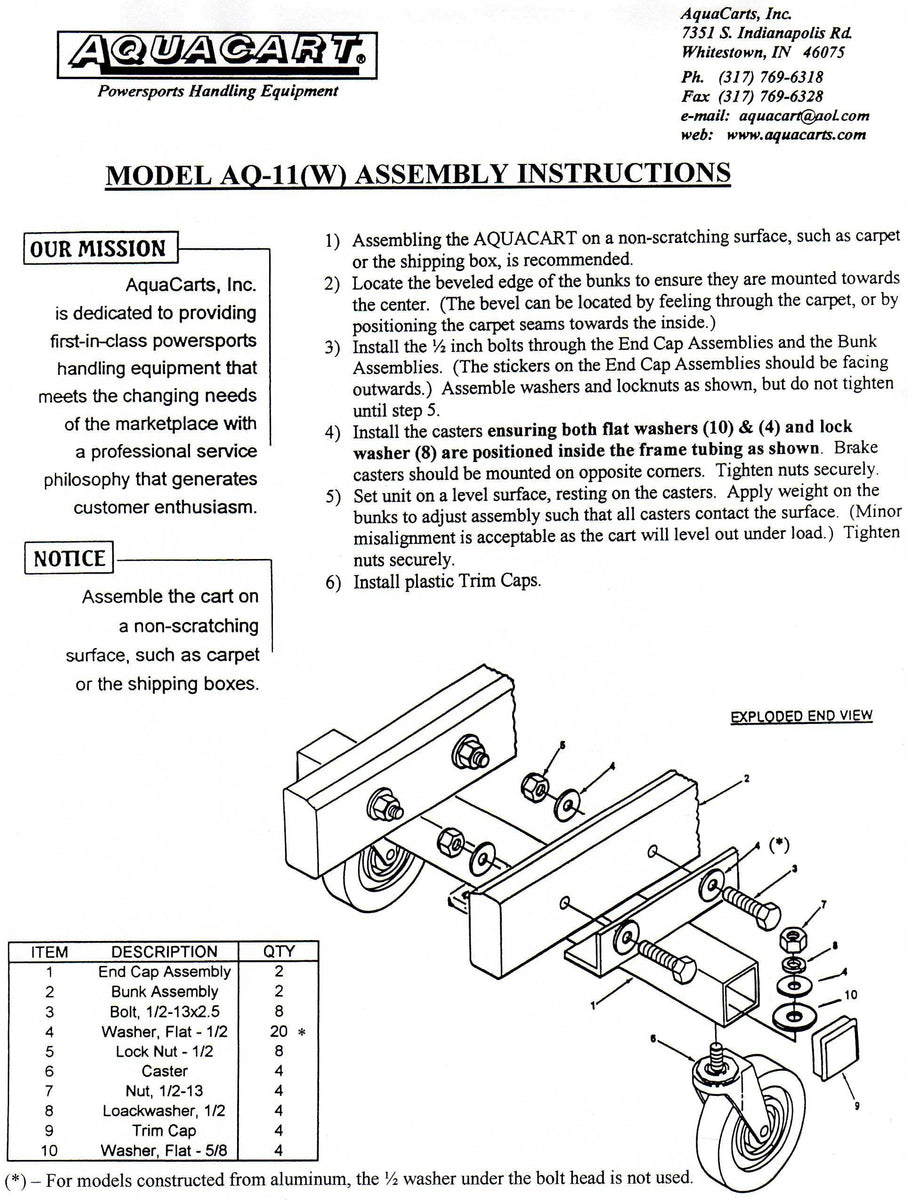 AQ-11 – AquaCarts, Inc.